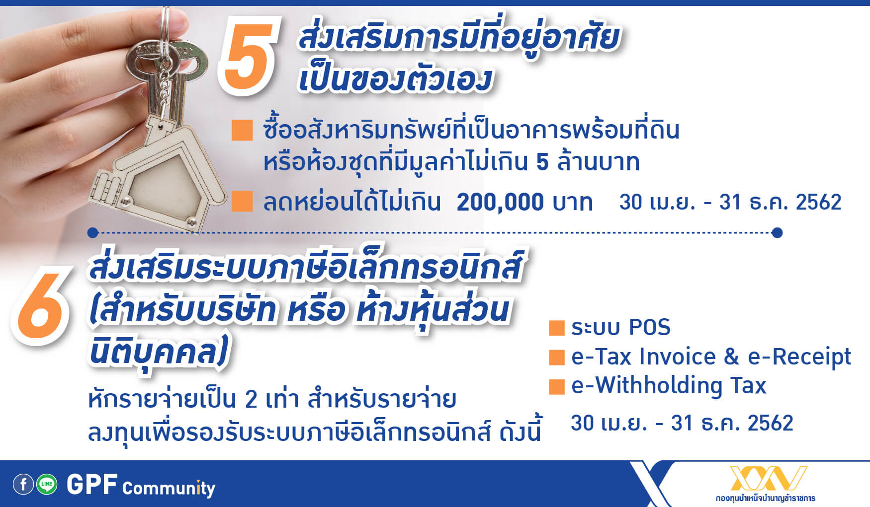 Government Pension Fund | GPF